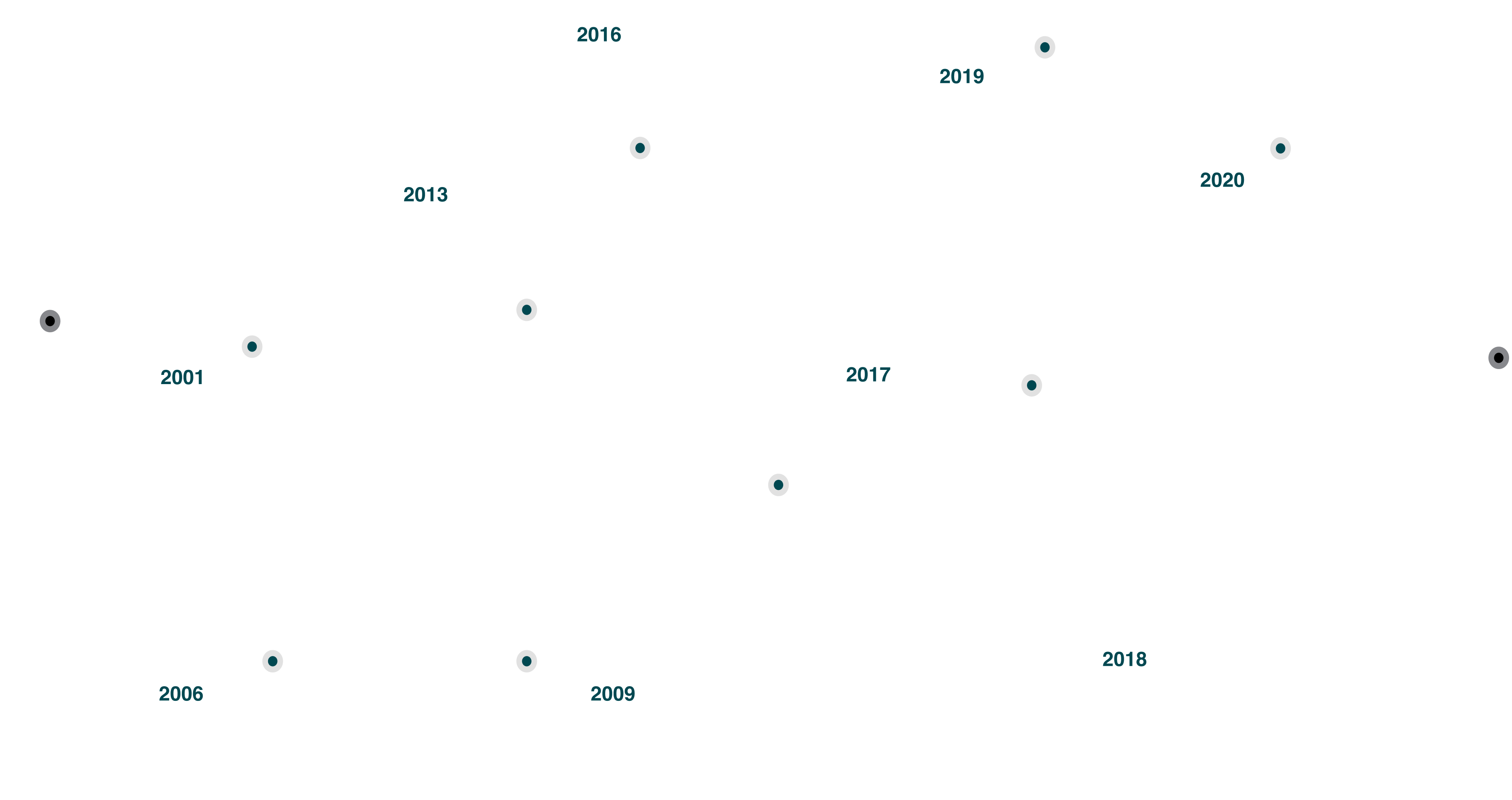 About Us | BioScience GmbH